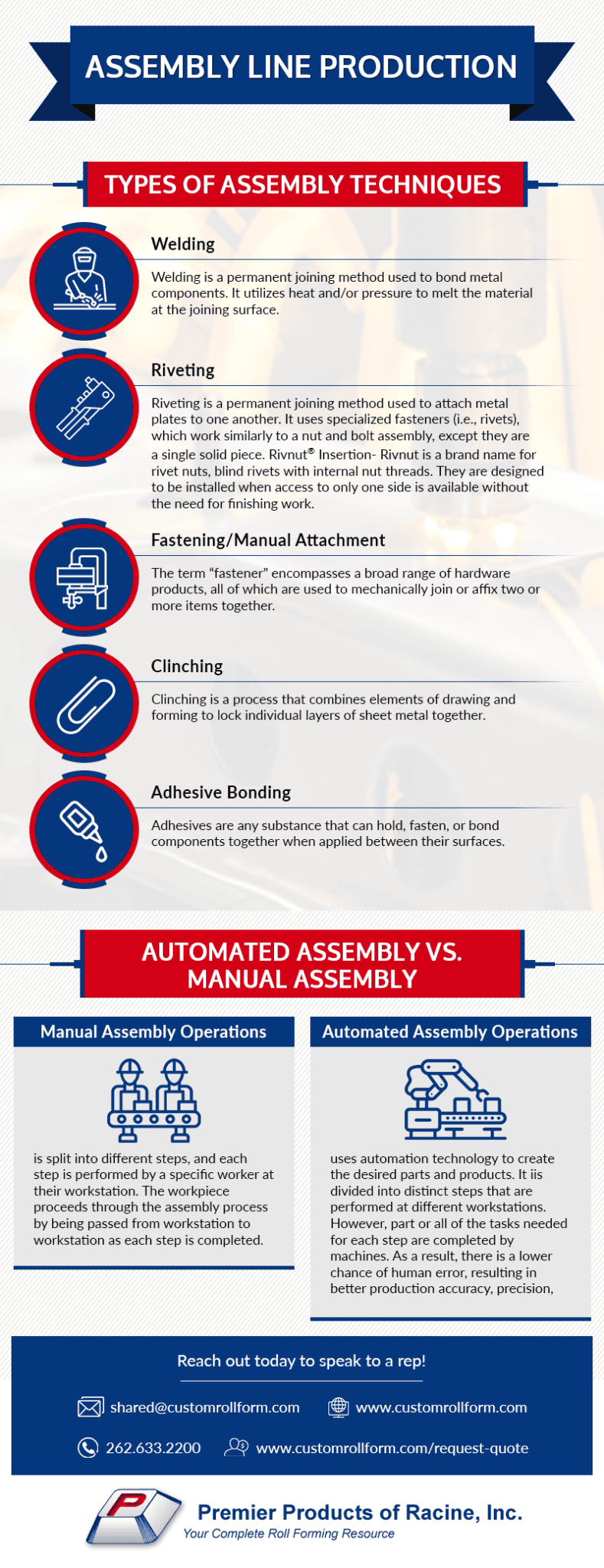 Assembly Line Production - Premier Products of Racine, Inc.